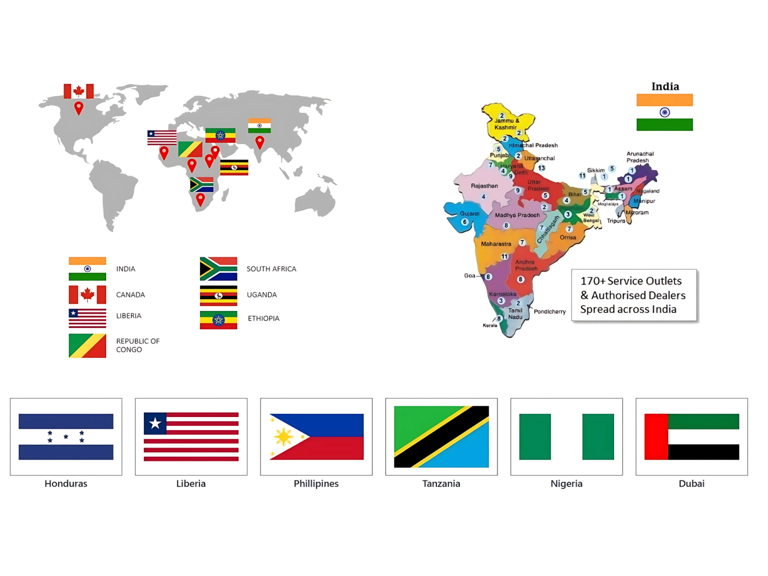 GLOBAL PRESENCE – Chroma-ator